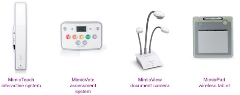 MIMIO : Les produits